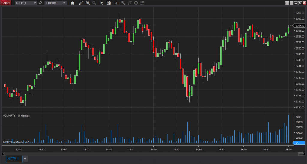 NimbleNT - Global Datafeeds