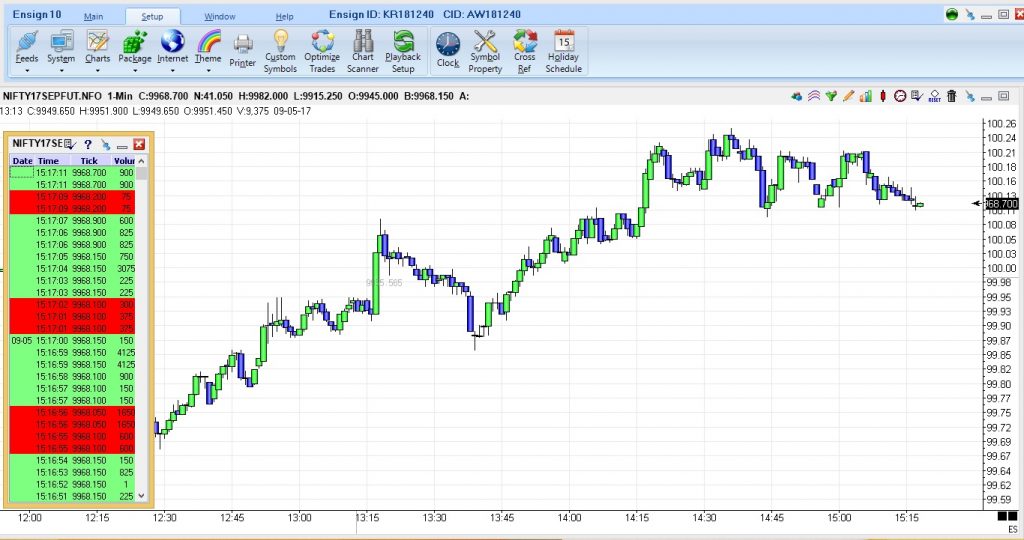 NimbleDataProPlus for Ensign 10 - Global Datafeeds