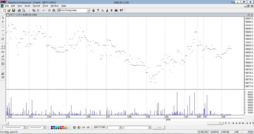 NimbleDataProPlus for MetaStock - Global Datafeeds
