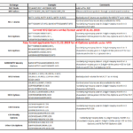 Symbol Naming Conventions | Global Datafeeds